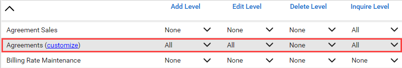 ConnectWise Manage Integration guide – DNSFilter